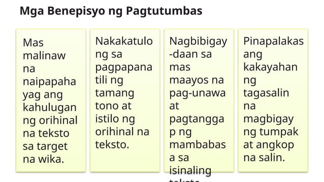 z fil 7 q3 Nasusuri ang mga tekstong biswal batay sa mga elemento (1).pptx