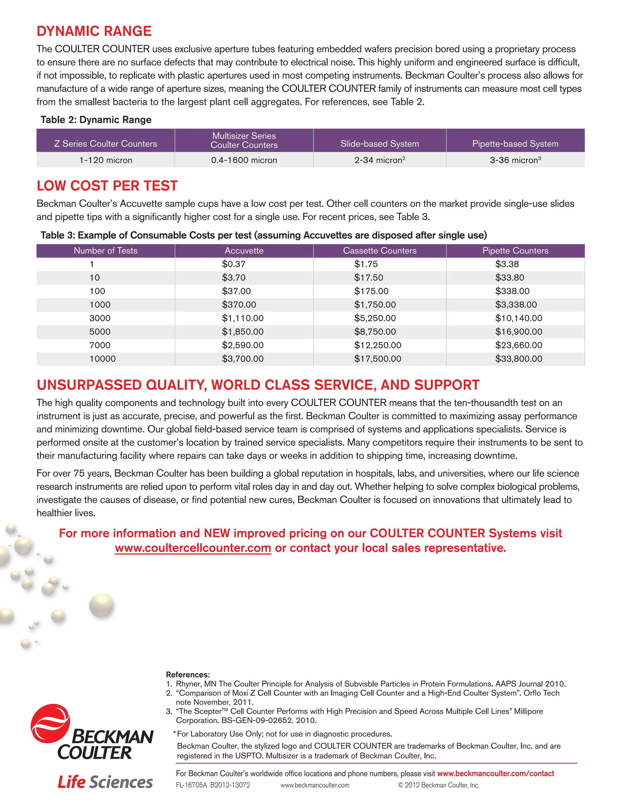 The COULTER PRINCIPLE- Gold Standard in Cell Count and Cell Size | PDF