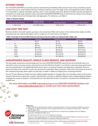 The COULTER PRINCIPLE- Gold Standard in Cell Count and Cell Size | PDF