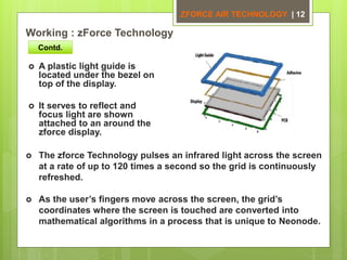 Neonode's zForce Air Technology | PPT