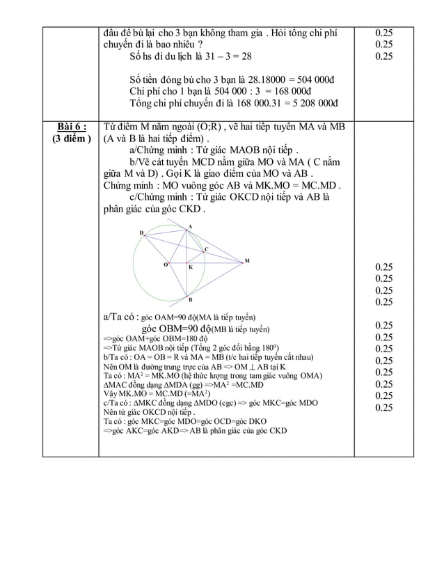 Đề Thi HK2 Toán 9 - THCS Hưng Bình | PDF