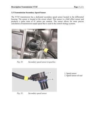 Zf vt1f gearbox_description | PDF