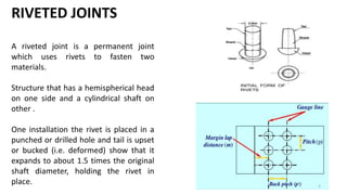 Mechanics of solids | PPTX