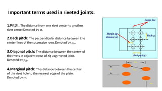 Mechanics of solids | PPTX