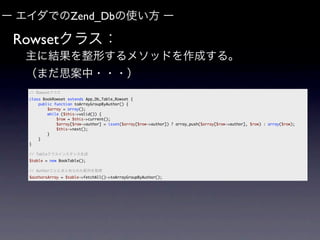 Zf Zend Db by aida | KEY