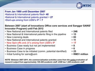 Zainul F Zainuddin | PPT