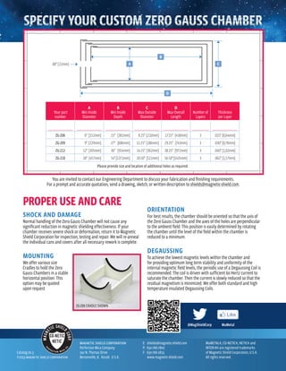 Zg-3 Zero Gauss Chambers - EMI Electromagnetic Interference Shielding | PDF