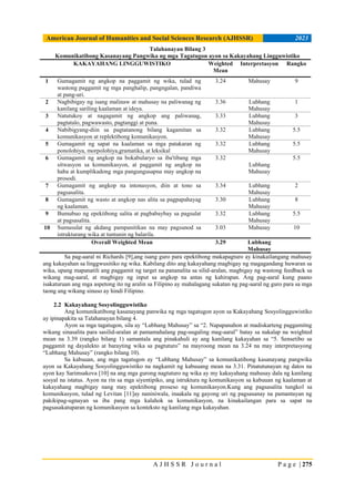 PAGTATAYA SA KOMUNIKATIBONG KASANAYANG PANGWIKA NG MGA GURO SA FILIPINO ...