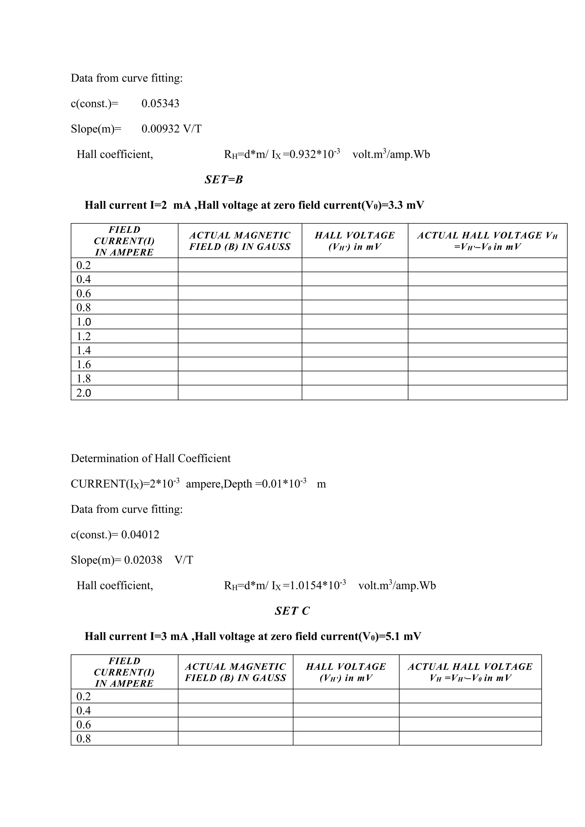Measurement of Hall coefficient of a semiconductor | PDF