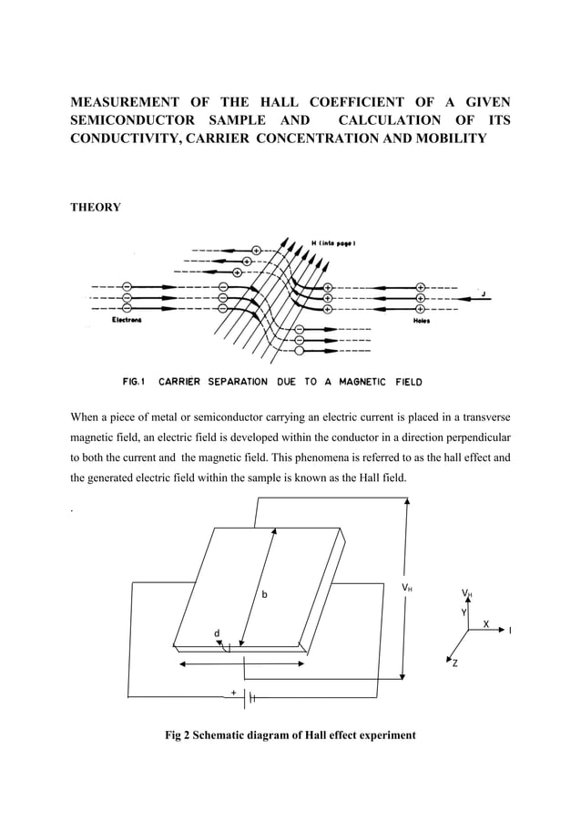 Measurement of Hall coefficient of a semiconductor | PDF