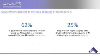ZGB - The Role of Generative AI in Government transformation.pdf