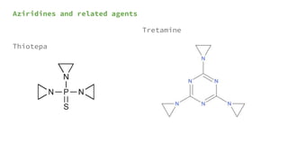 Alkyating agents, chemotherapeutic agents | PPTX