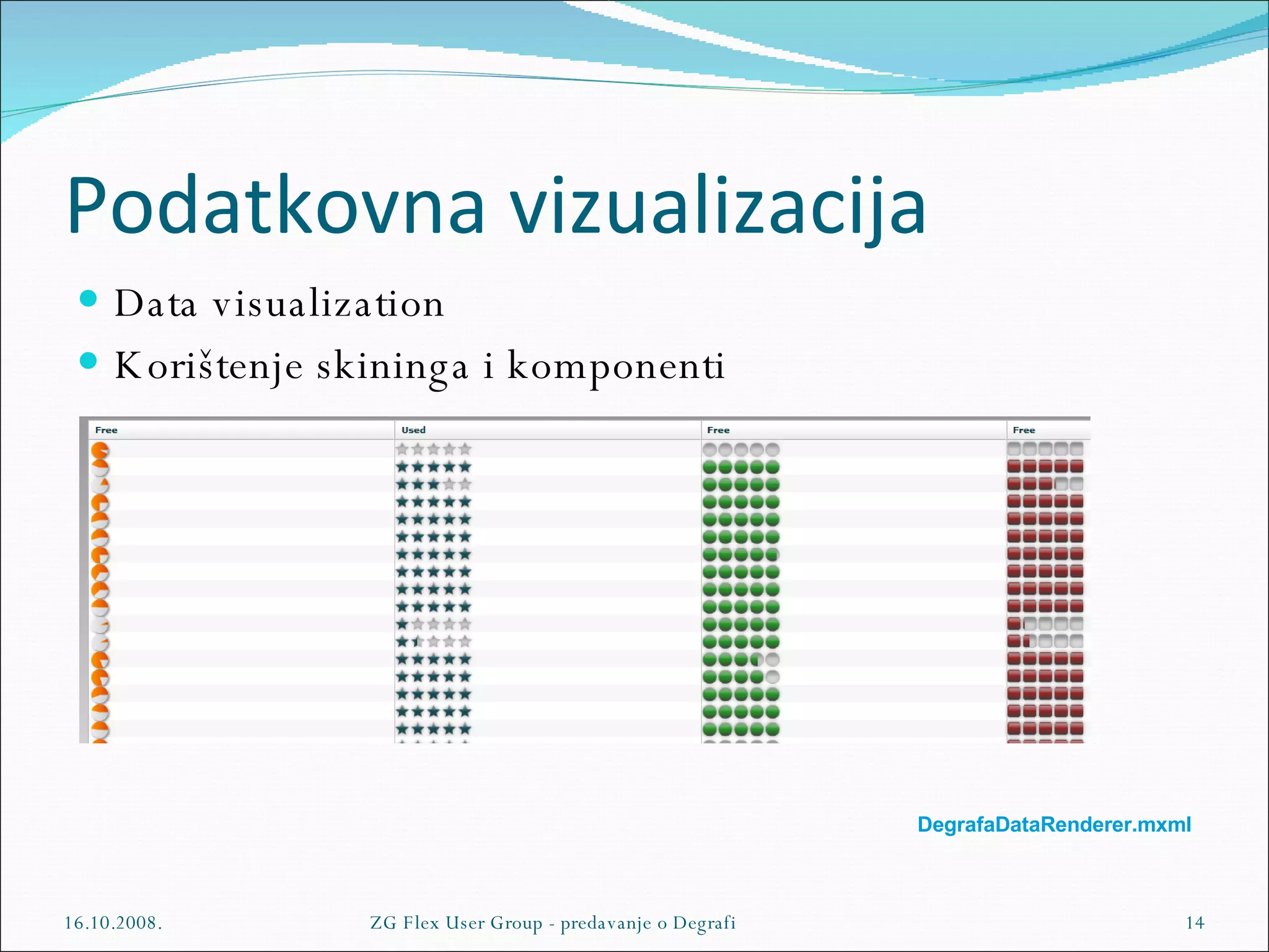 ZGFlex Degrafa | PPT