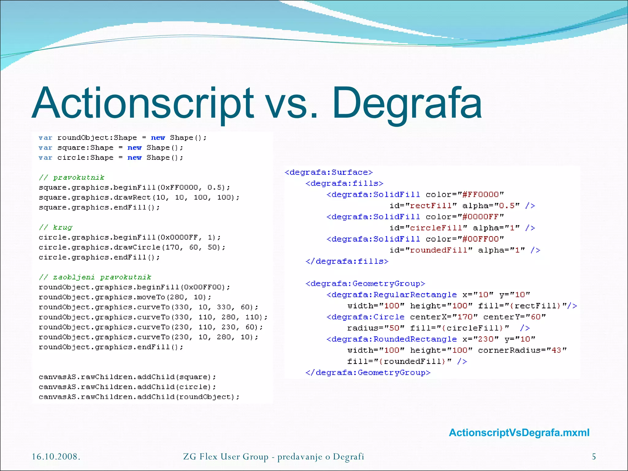 ZGFlex Degrafa | PPT