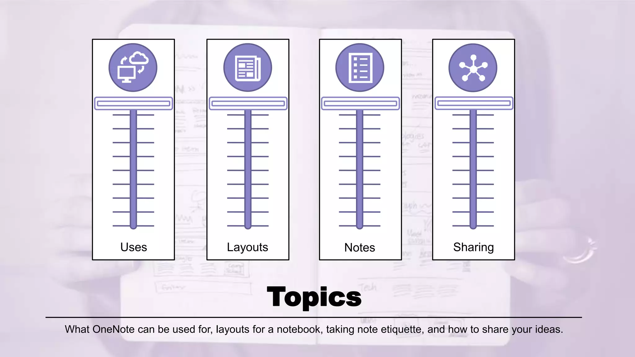 OneNote training sample | PPTX
