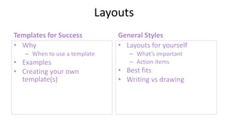 OneNote training sample | PPTX