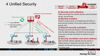 Agile Network Agile Management | PPTX