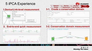 Agile Network Agile Management | PPTX