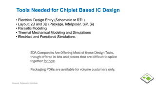 ODSA Design Tools for Chiplet-Based Design | PDF