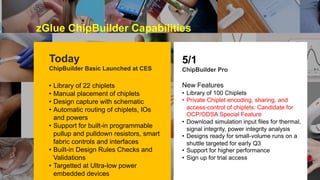 ODSA Design Tools for Chiplet-Based Design | PDF