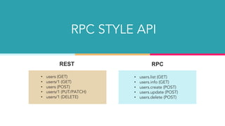 ZgPHP 97 - Microservice architecture in Laravel | PPT