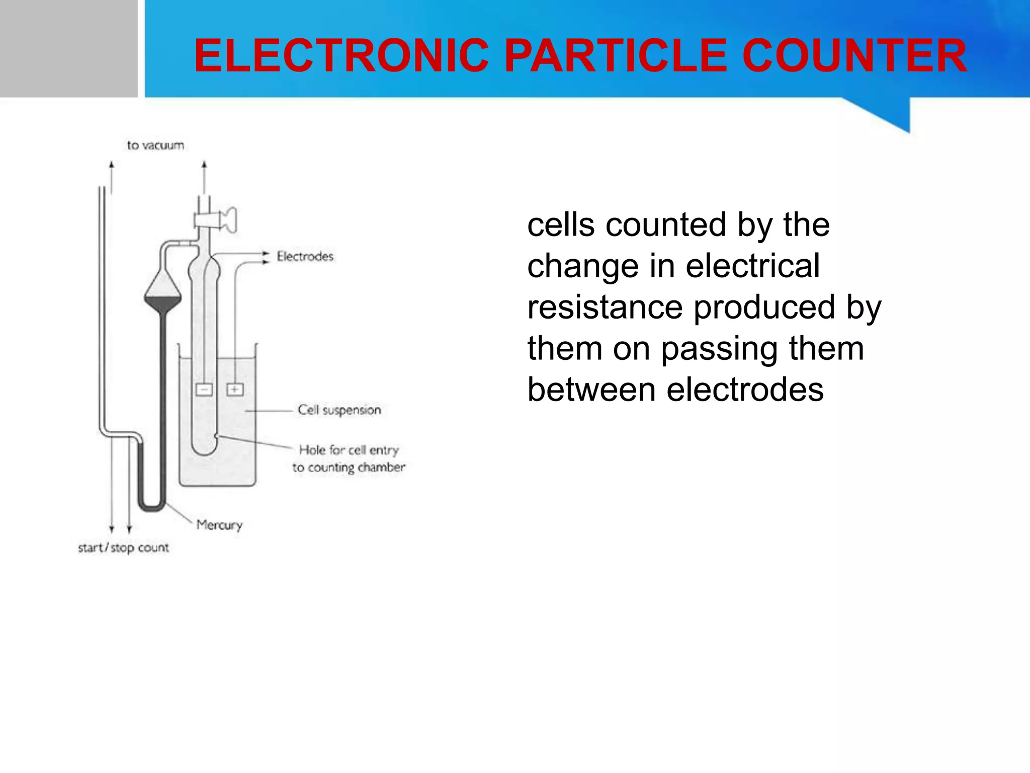 Cell line development ol | PPTX