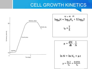 Cell line development ol | PPTX