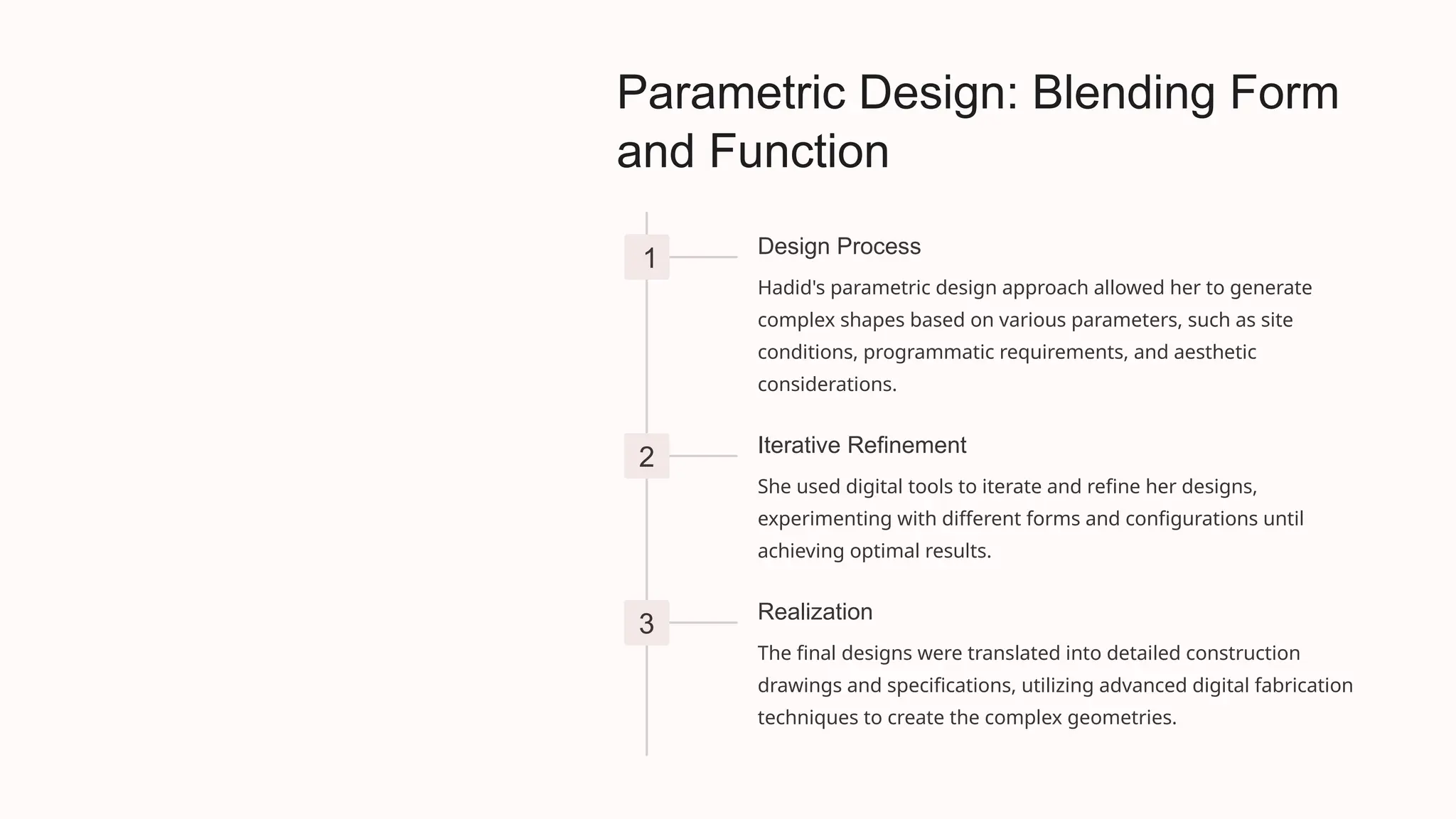 Zaha hadid Architects and contemporaryy architecture | PPTX