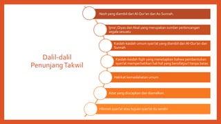 Zhahir dan muawwal (takwil) | PPTX