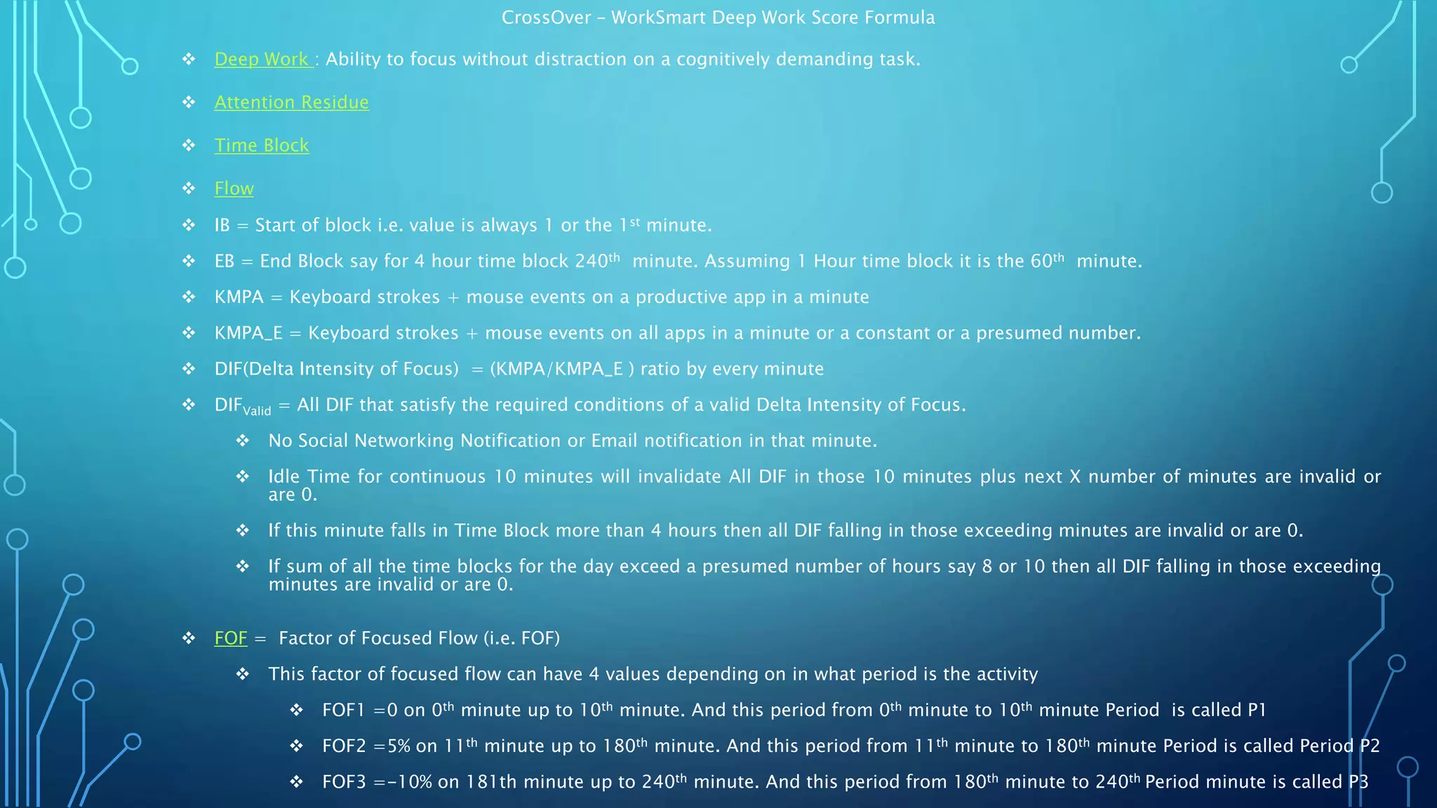 Deep Work Score Calculation | PPT