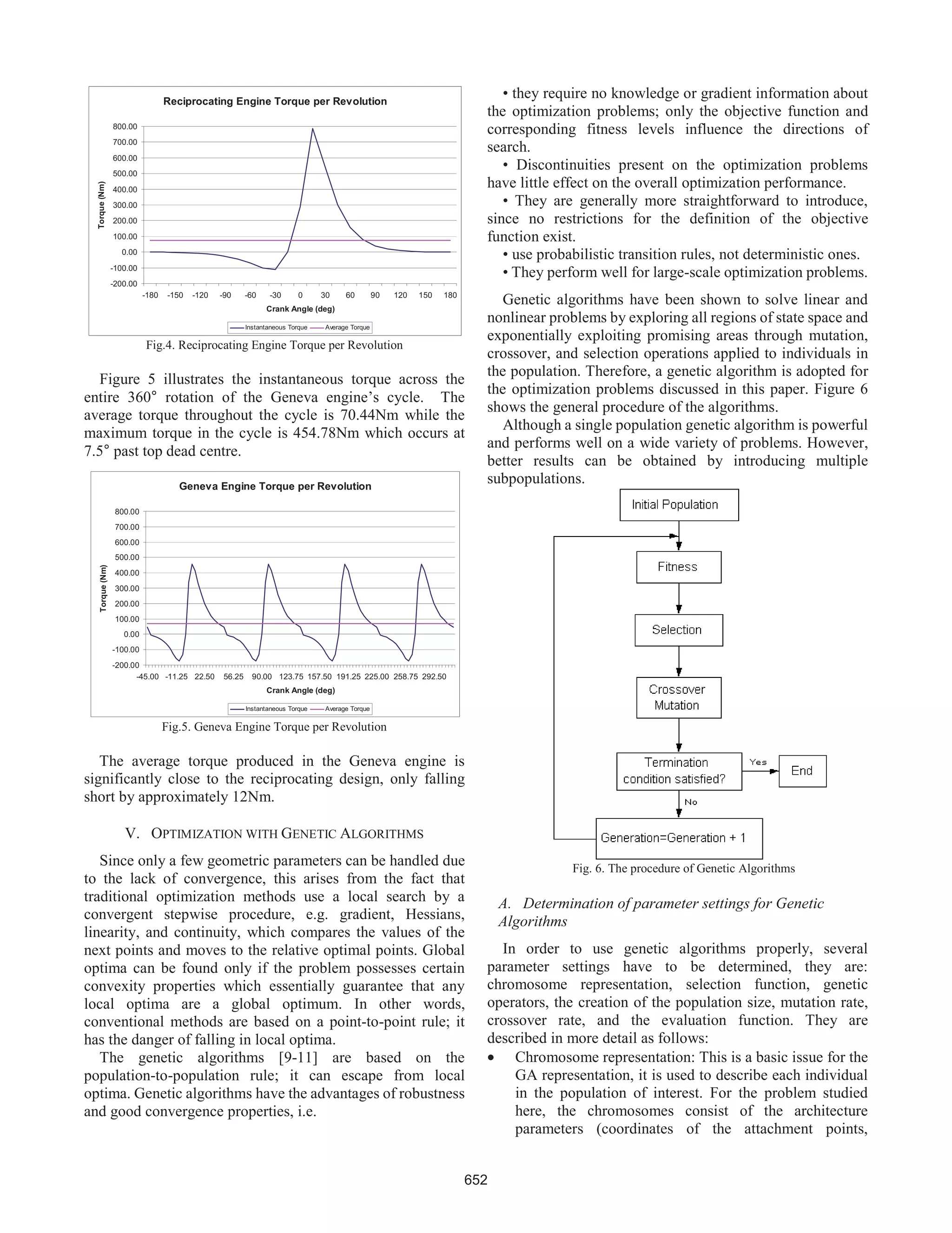 Design Optimization of a Geneva Mechanism for Internal Combustion Engine Application | PDF