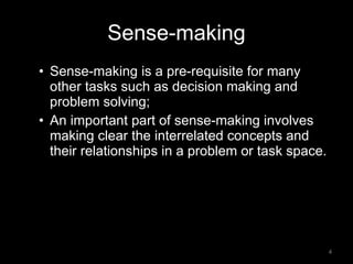Extending Sense-Making Models with Ideas from Cognition and Learning ...
