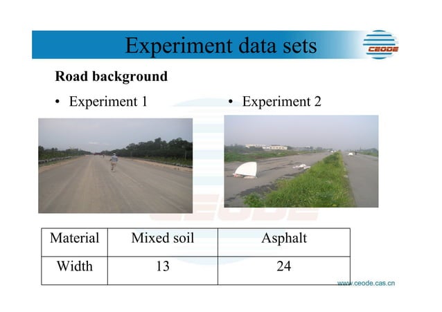 TH2.L09.4 - CHARACTERISTIC ANALYSIS OF VEHICLE TARGET IN QUAD-POL ...