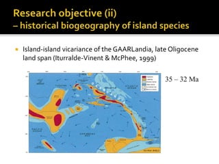 Ancient reverse colonization of Central America from the Caribbean in ...