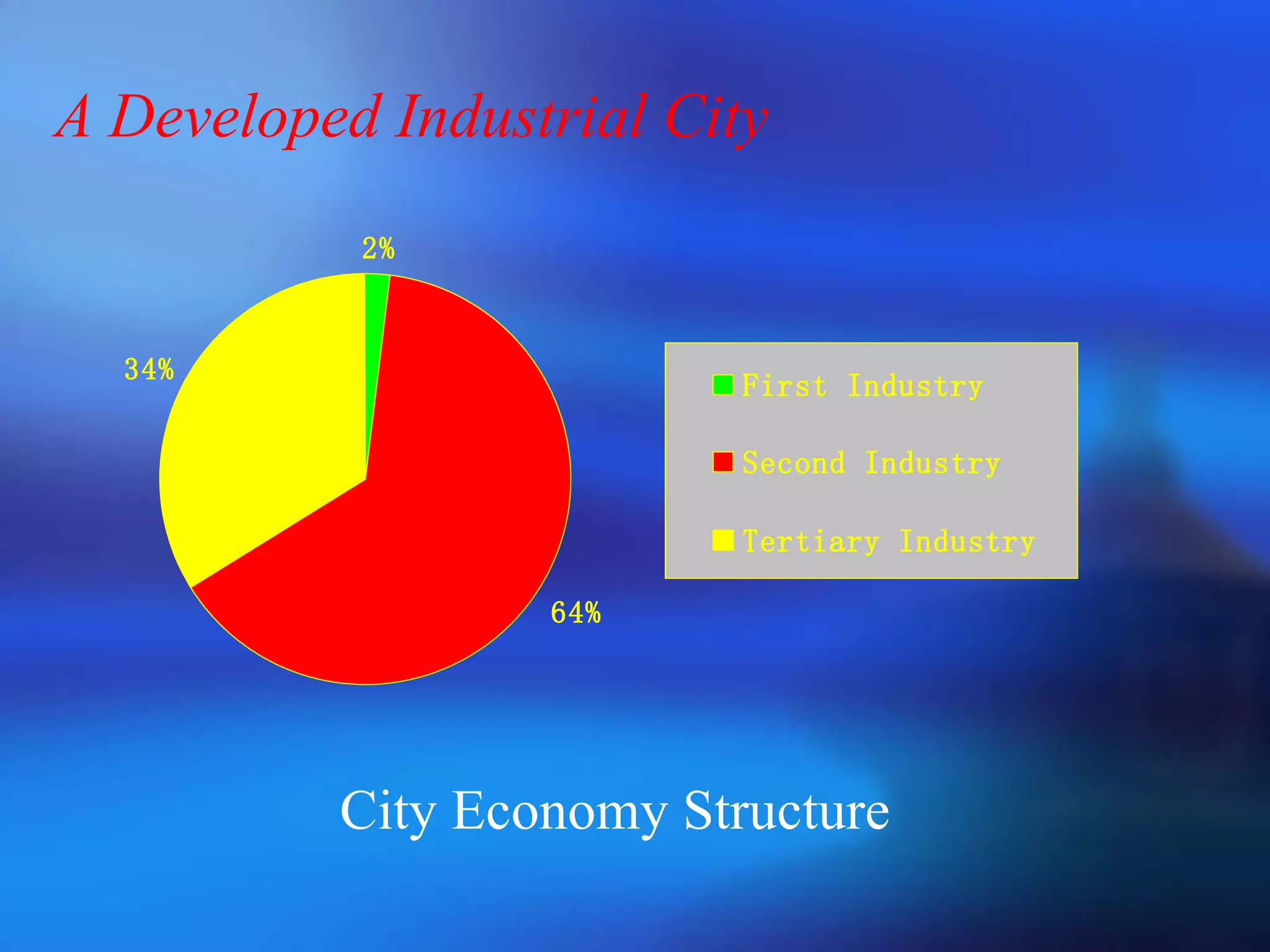 Zhangjiagang Economic Development Zone | PPT