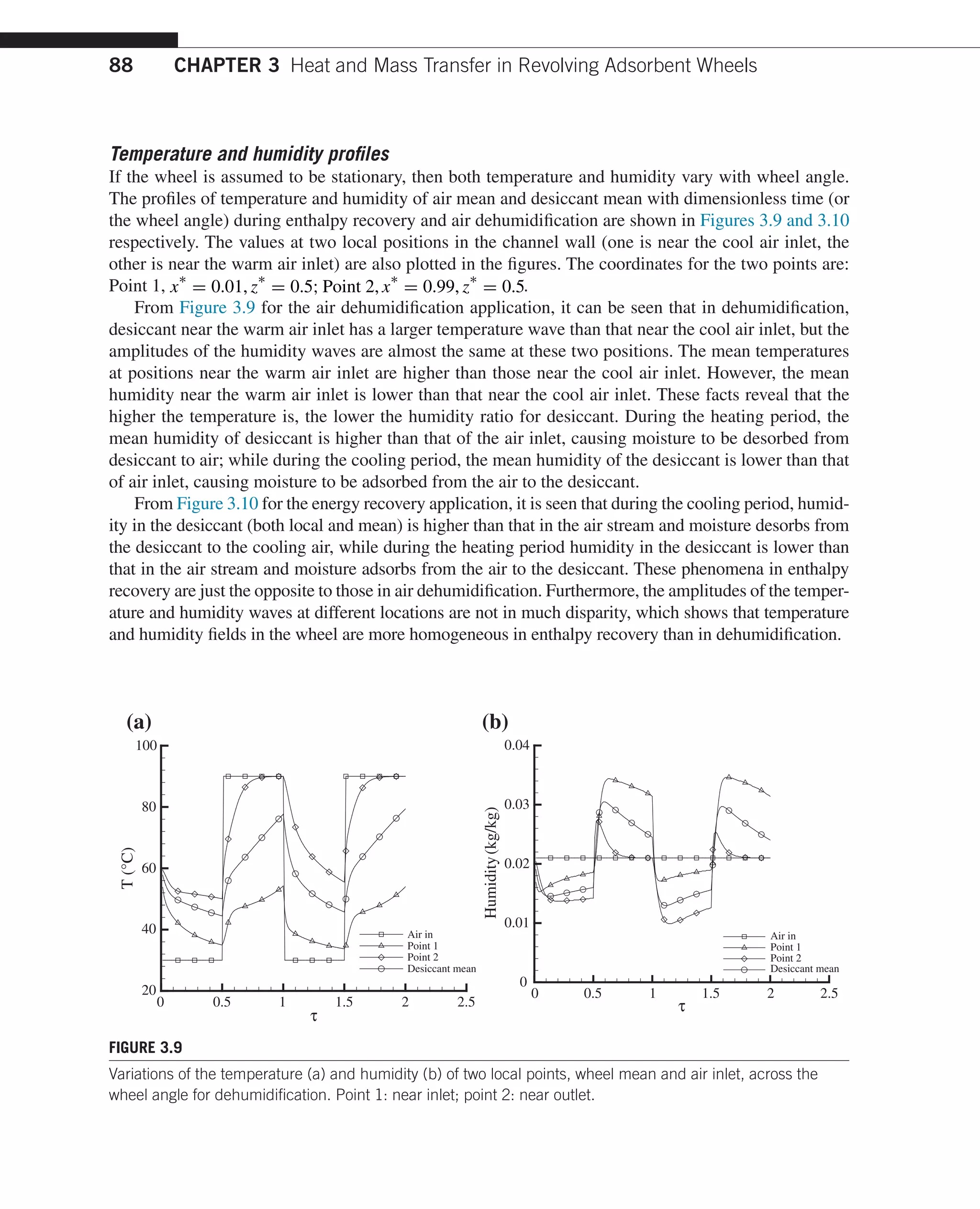 Conjugate heat and mass transfer in heat mass exchanger ducts - heat and mass transfer in ...
