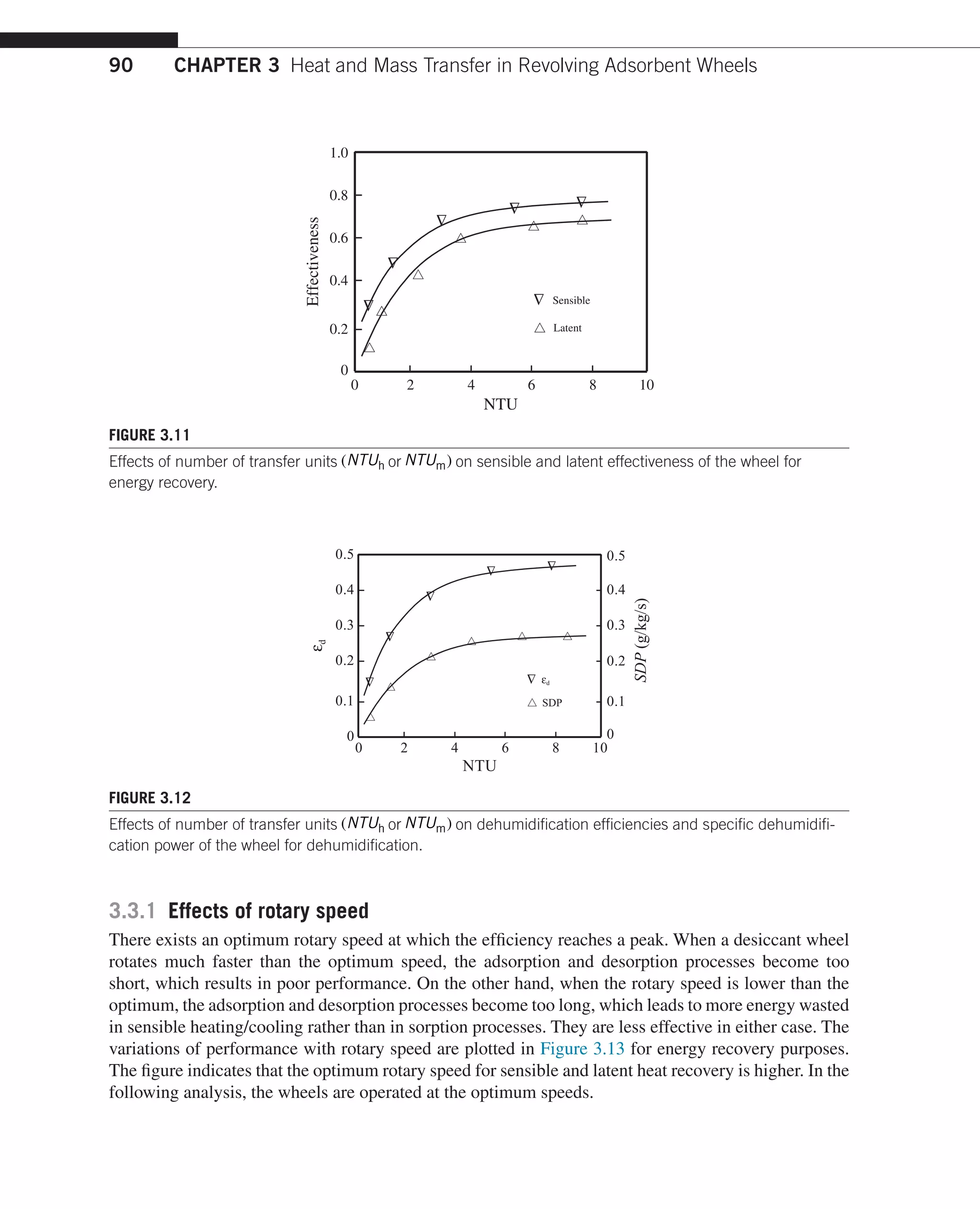 Conjugate heat and mass transfer in heat mass exchanger ducts - heat ...