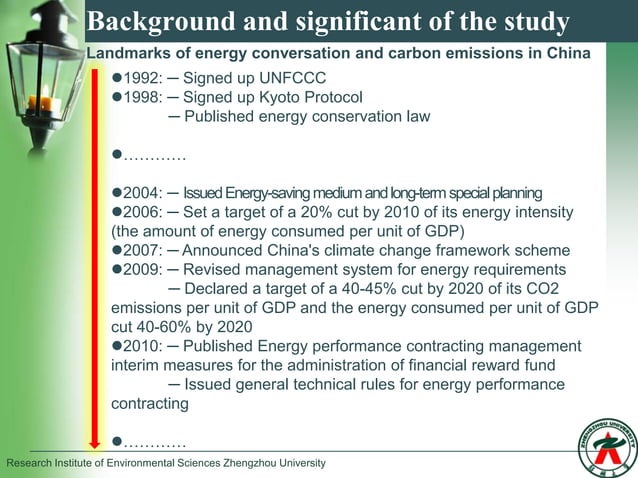 Zhang Shaohui Master Thesis Proposal | PPT
