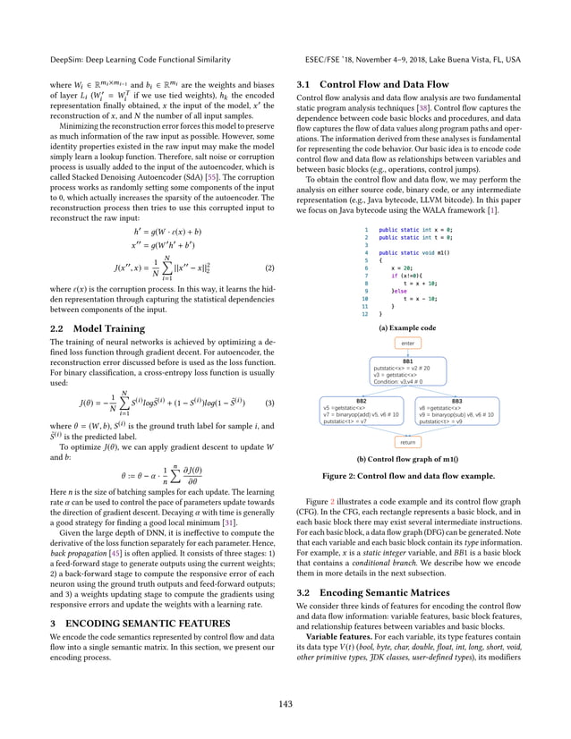 Zhao huang deep sim deep learning code functional similarity | PDF