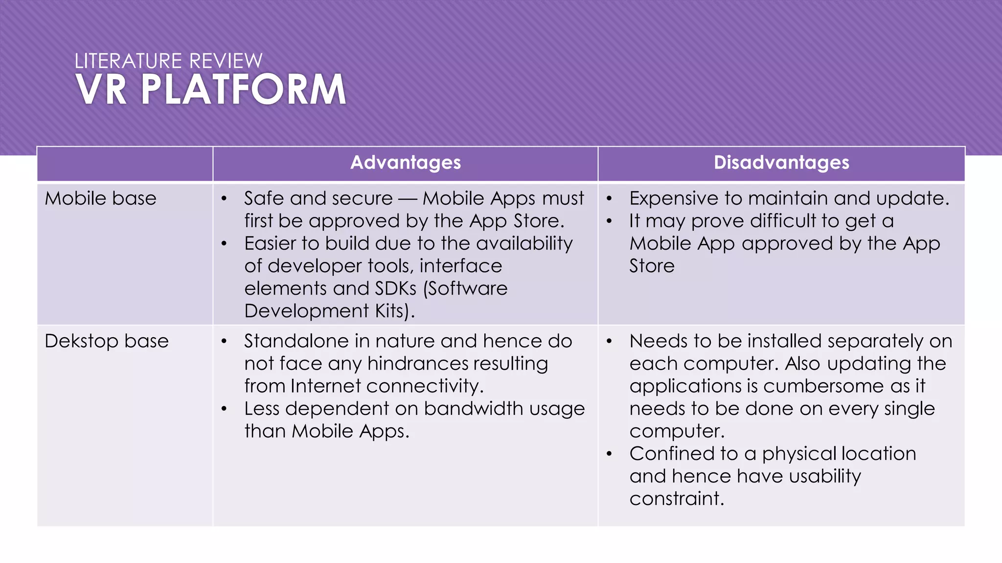 VR Offshore Oil Rigs Experience | PPT