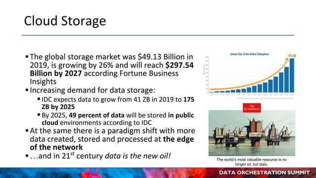 Accelerating Data Computation on Ceph Objects using Alluxio | PPT