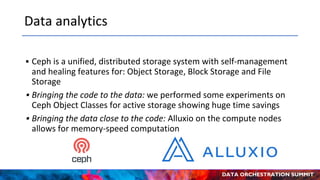 Accelerating Data Computation on Ceph Objects using Alluxio | PPT