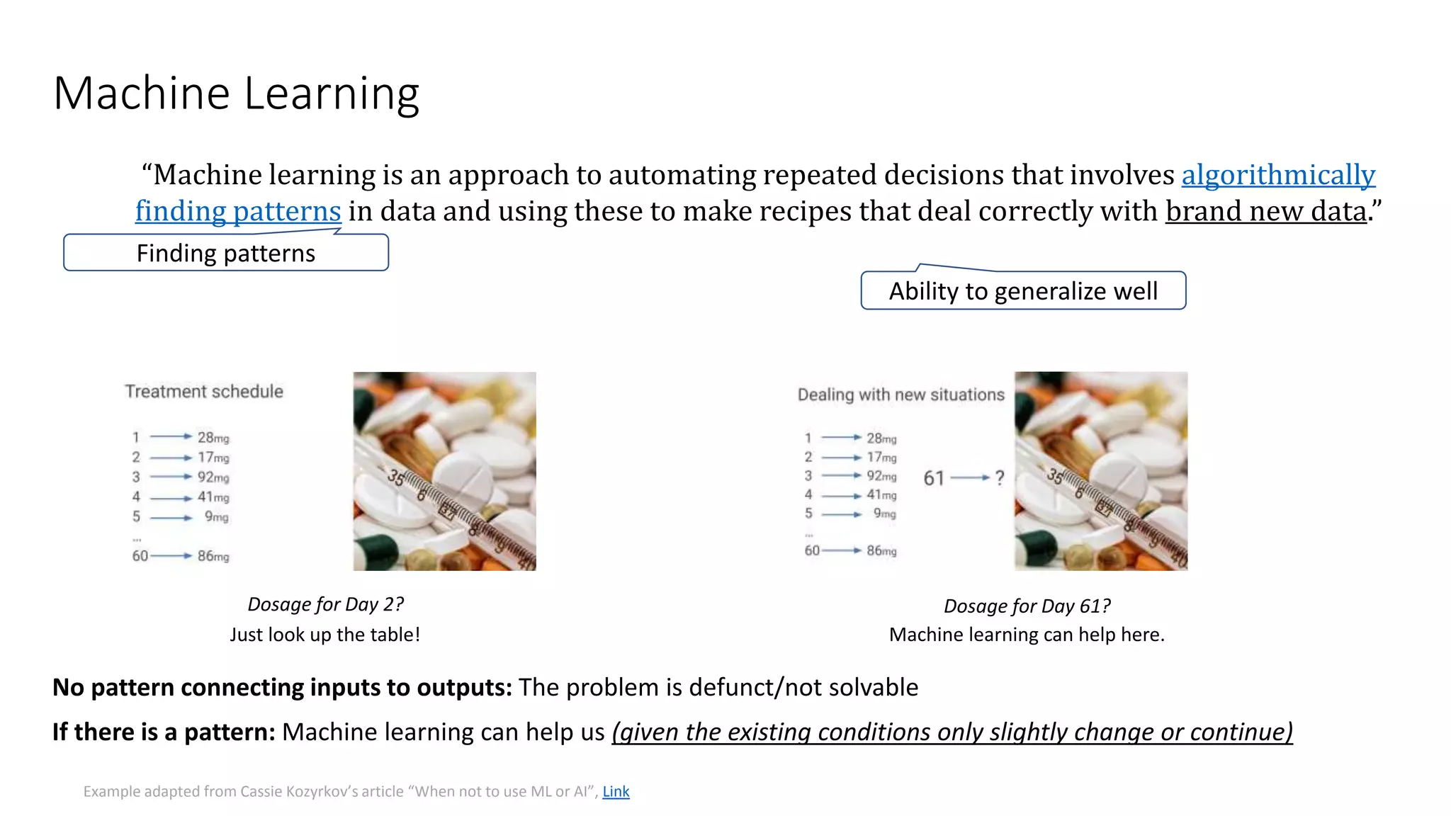 Machine Learning for Forecasting: From Data to Deployment | PPTX