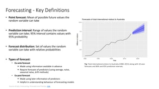 Machine Learning for Forecasting: From Data to Deployment | PPTX