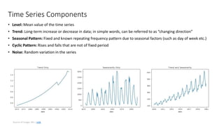 Machine Learning for Forecasting: From Data to Deployment | PPTX