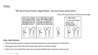 Machine Learning for Forecasting: From Data to Deployment | PPTX