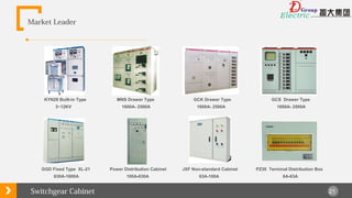 Zhenda group | PPT