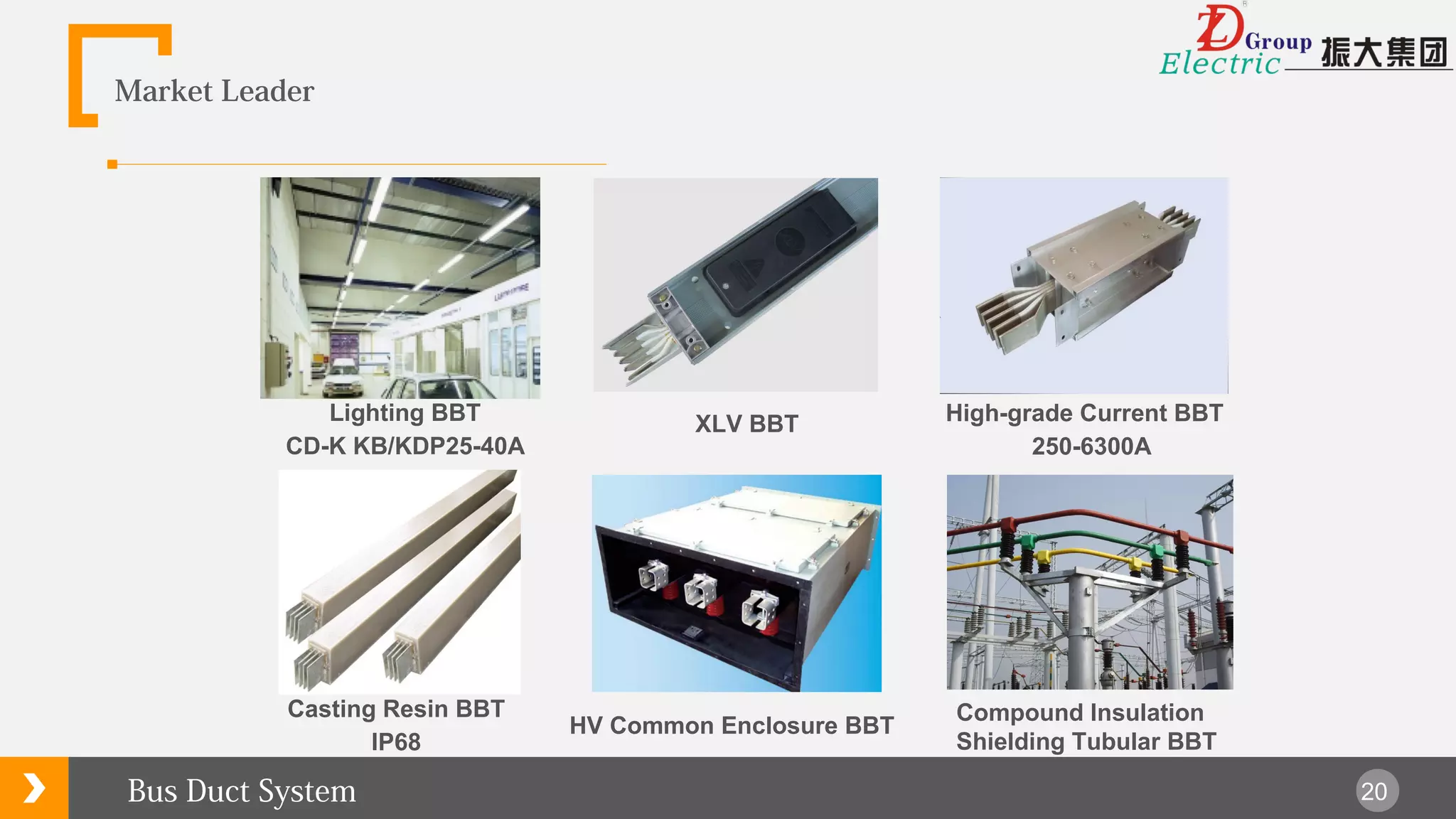 Zhenda group | PPT