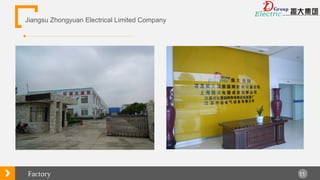 Zhenda group | PPT