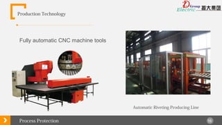Zhenda group | PPT